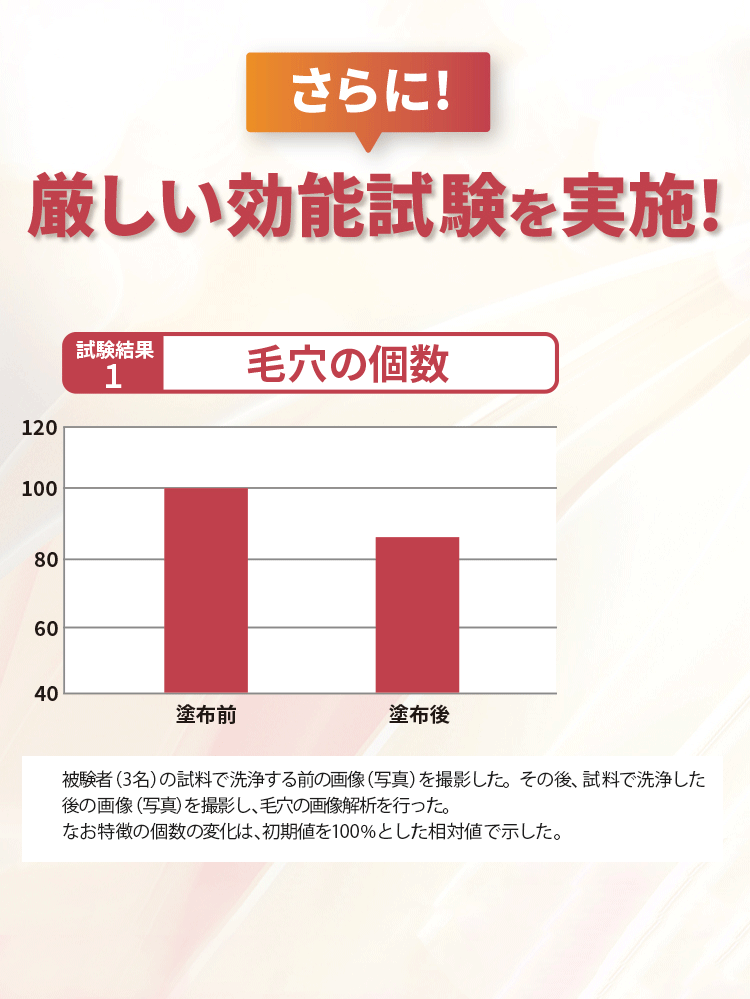 [公式]POTOLE（ポトレ）ジェルバームクレンジング / RAYELL