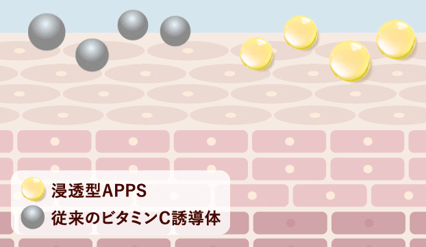 [公式]POTOLE（ポトレ）ジェルバームクレンジング / RAYELL